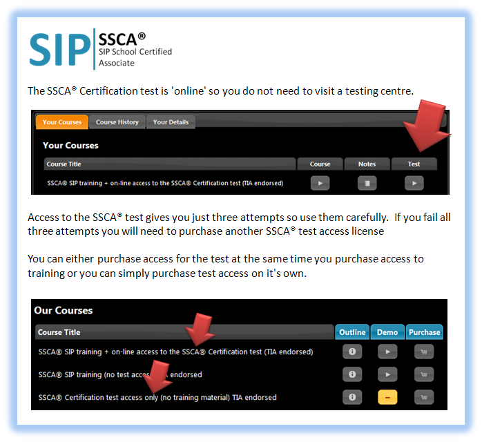 SIP Training and SSCA® Certification